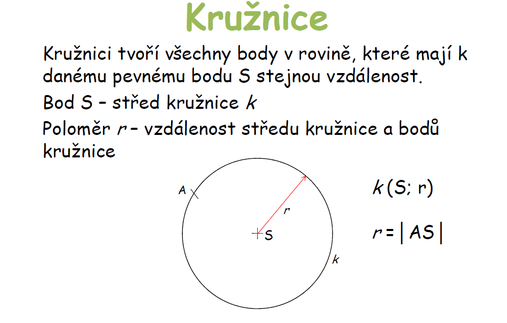 kruh, kružnice :: Matematika Čermáková
