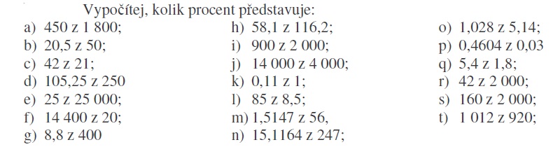 Procenta :: Matematika Čermáková